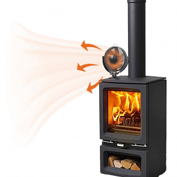 Flue Chimney Fan EKOVENT TURBO FAN 6 Magnetic Powerful